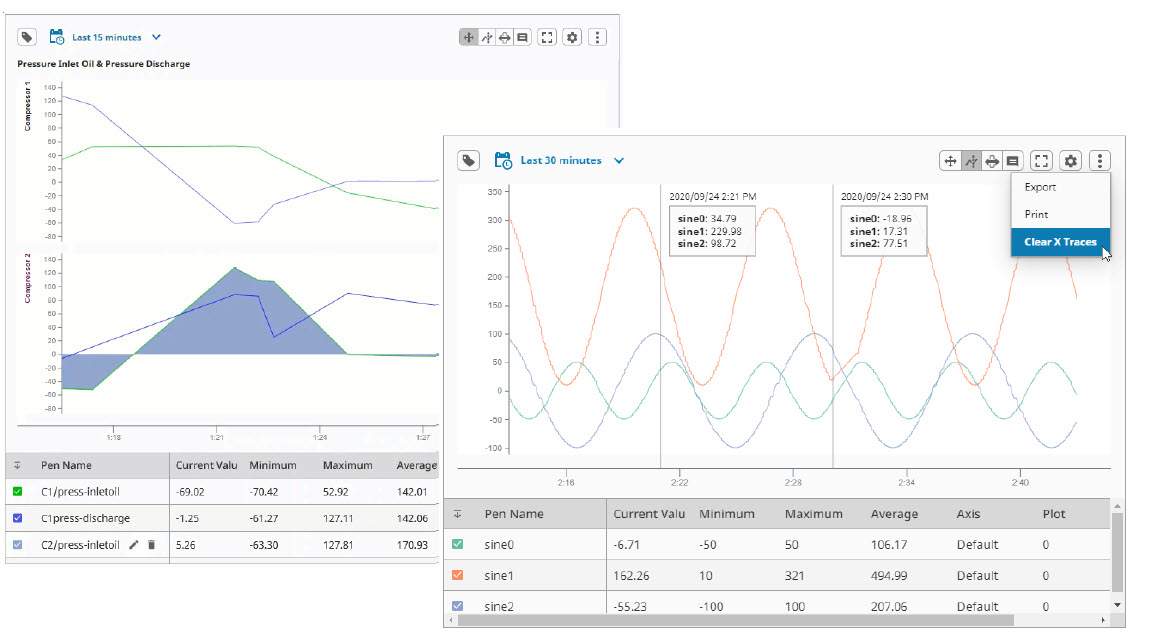 GPC – Global Process Management Ltd