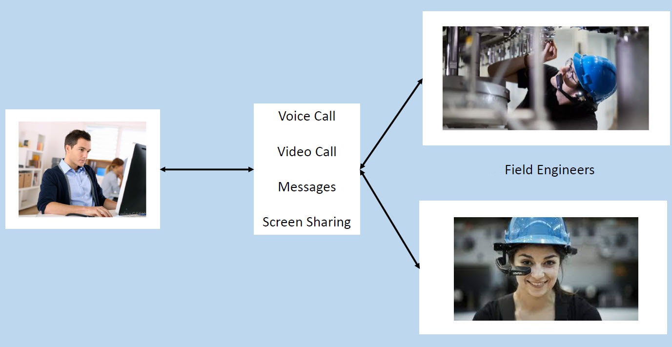 GPRM – Global Process Management Ltd